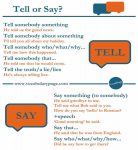 Differences Between TELL and SAY – Vocabulary Home