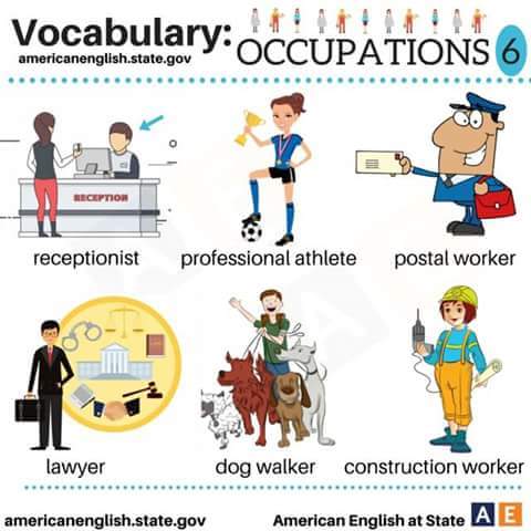 Occupation Vocabulary in English | Vocabulary Home