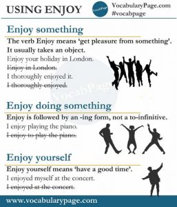 Using ENJOY in English – Vocabulary Home