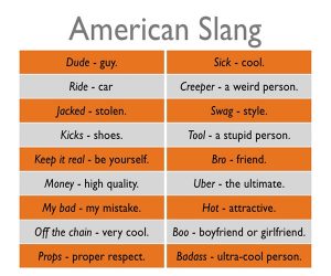 american slang – Vocabulary Home