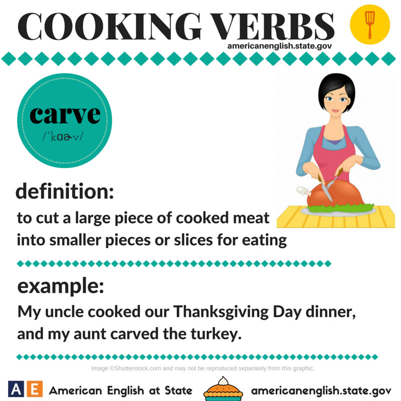 Cooking Verbs - 1 - Vocabulary Home