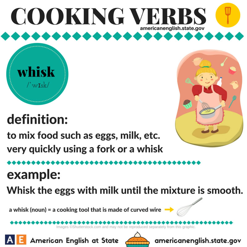 Cooking Verbs – 2 - Vocabulary Home