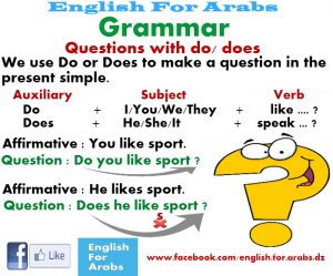 questions – Vocabulary Home