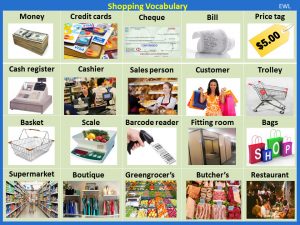 shopping – Vocabulary Home