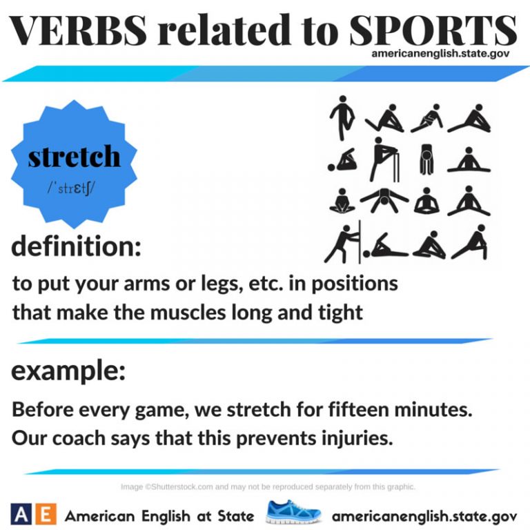 Verbs Related To Sports – Vocabulary Home