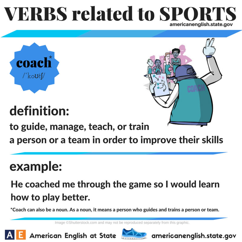 Verbs Related To Sports - Vocabulary Home