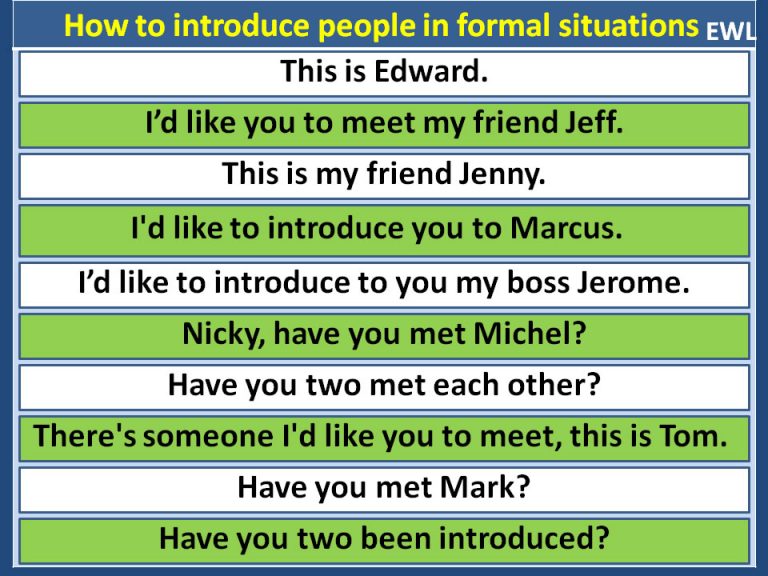 How to Introduce People in Formal Situations – Vocabulary Home